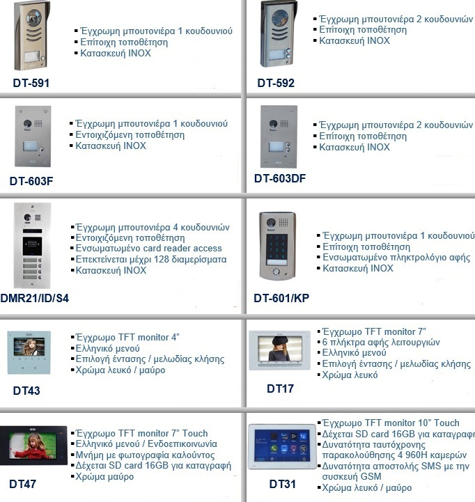 θυροτηλεόραση έγχρωμη Artec - keepmeSafe