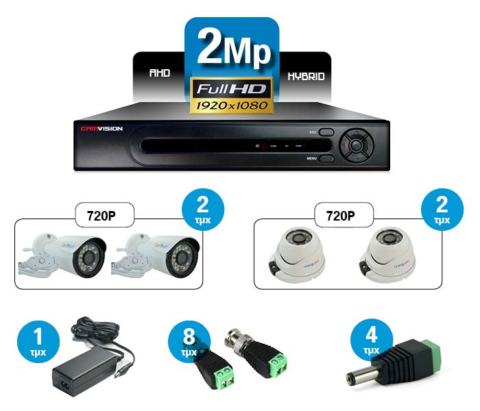 DVR FULL HD FULL SET KIT ΣΥΣΤΗΜΑΤΟΣ CCTV ΚΑΤΑΓΡΑΦΙΚΟ + ΚΑΜΕΡΕΣ ...