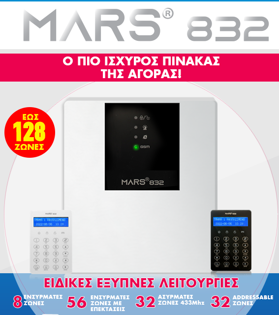 MARS 832 LAN/GPRS HYBRID ΚΙΤ